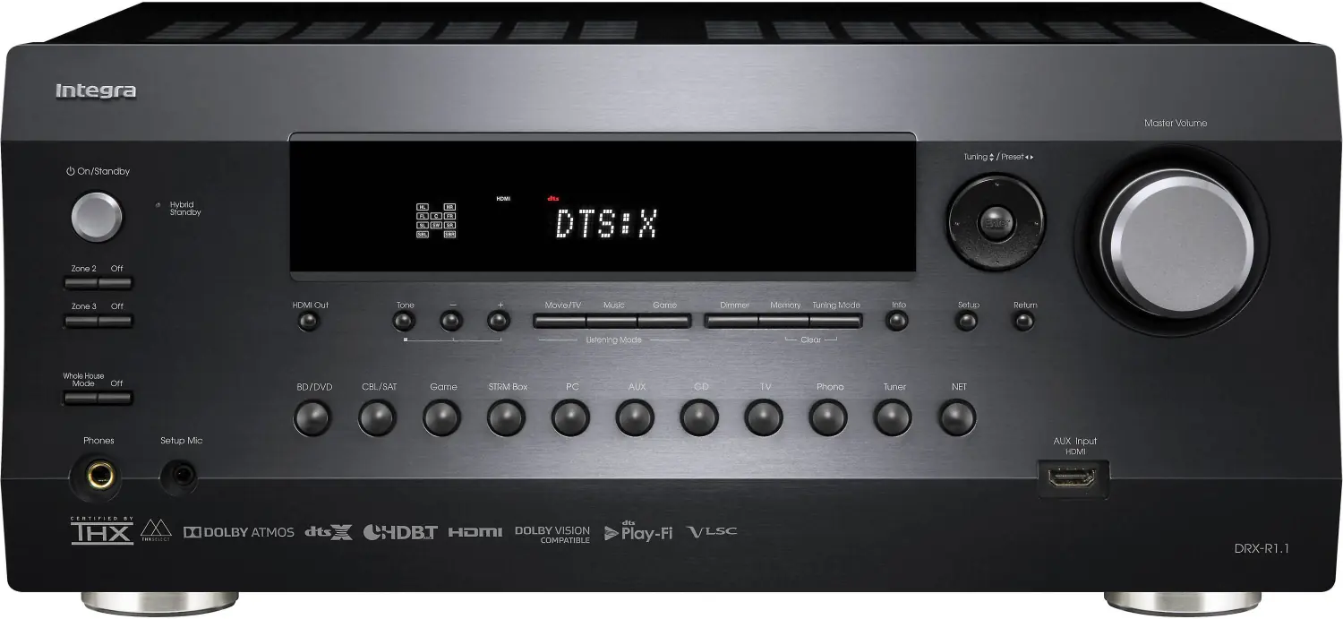 Integra Research DRX-R1.1 Evaluation