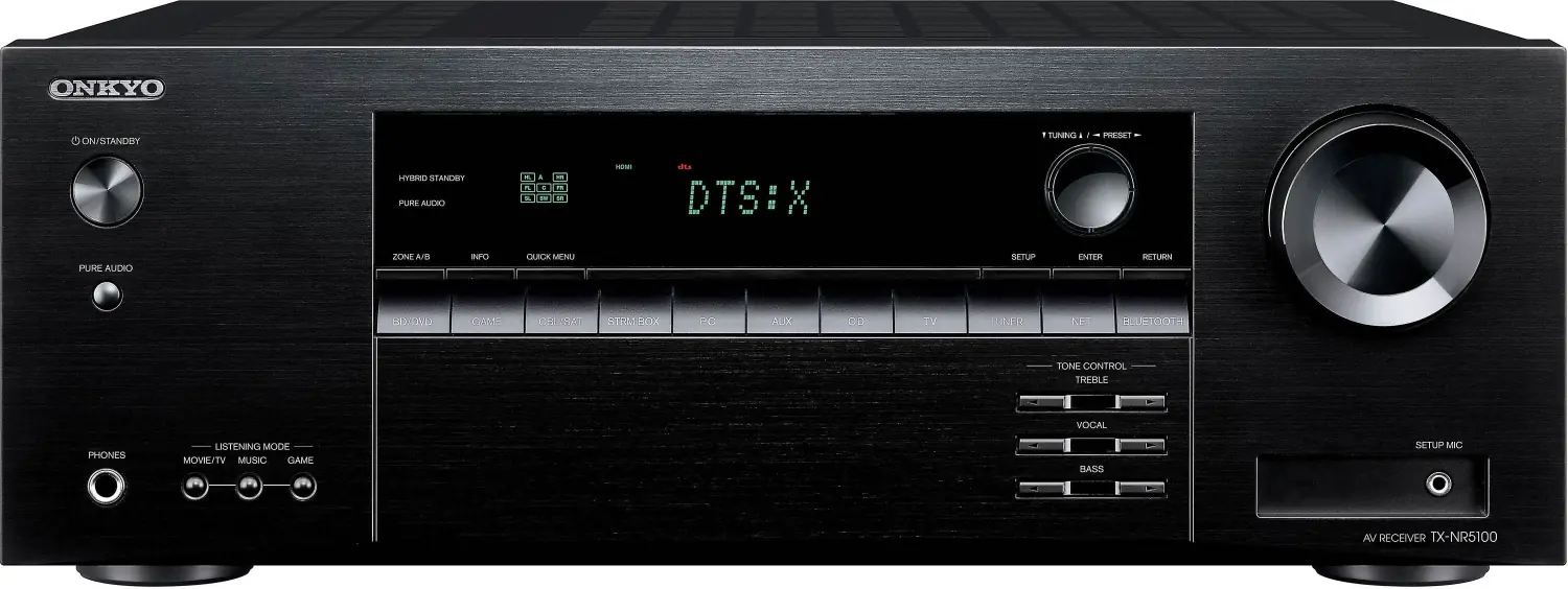 Onkyo TX-NR5100 vs Onkyo TX-NR575E: Comprehensive Comparison