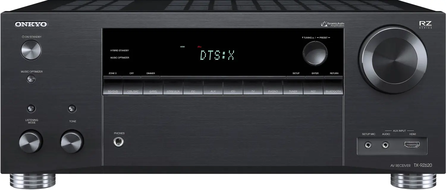 Onkyo TX-RZ620 Review - Features, Specs, and Performance