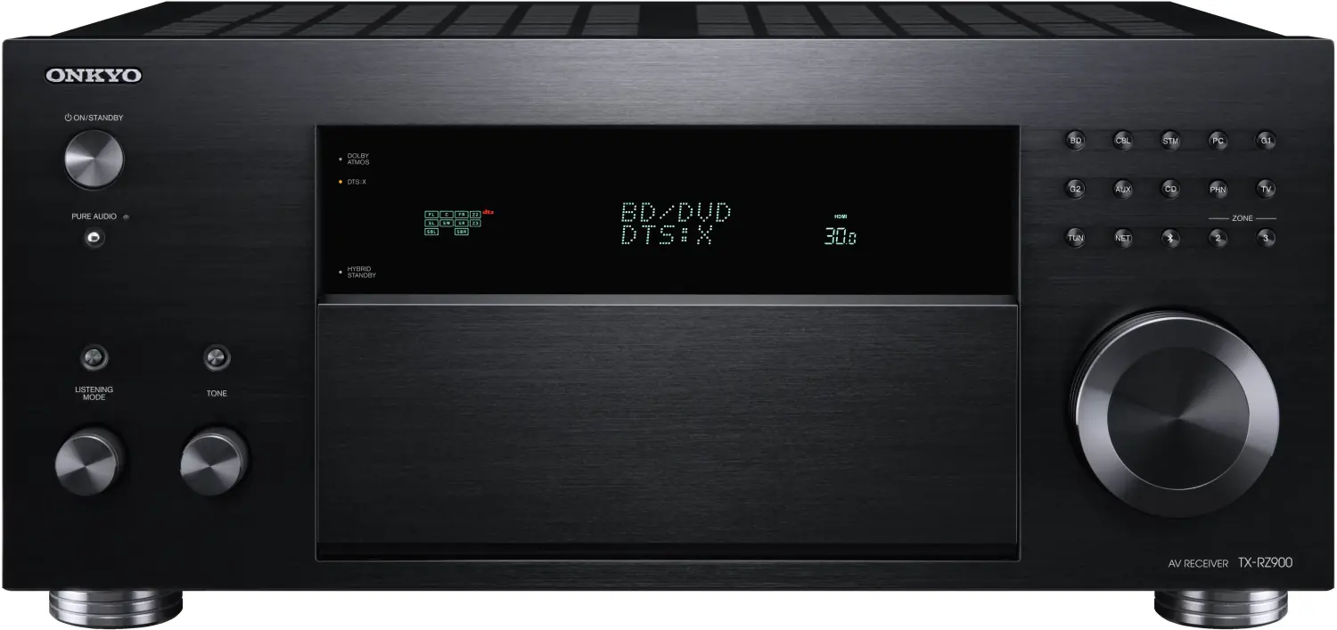 Onkyo TX-RZ900 Review - Features, Specs, and Performance