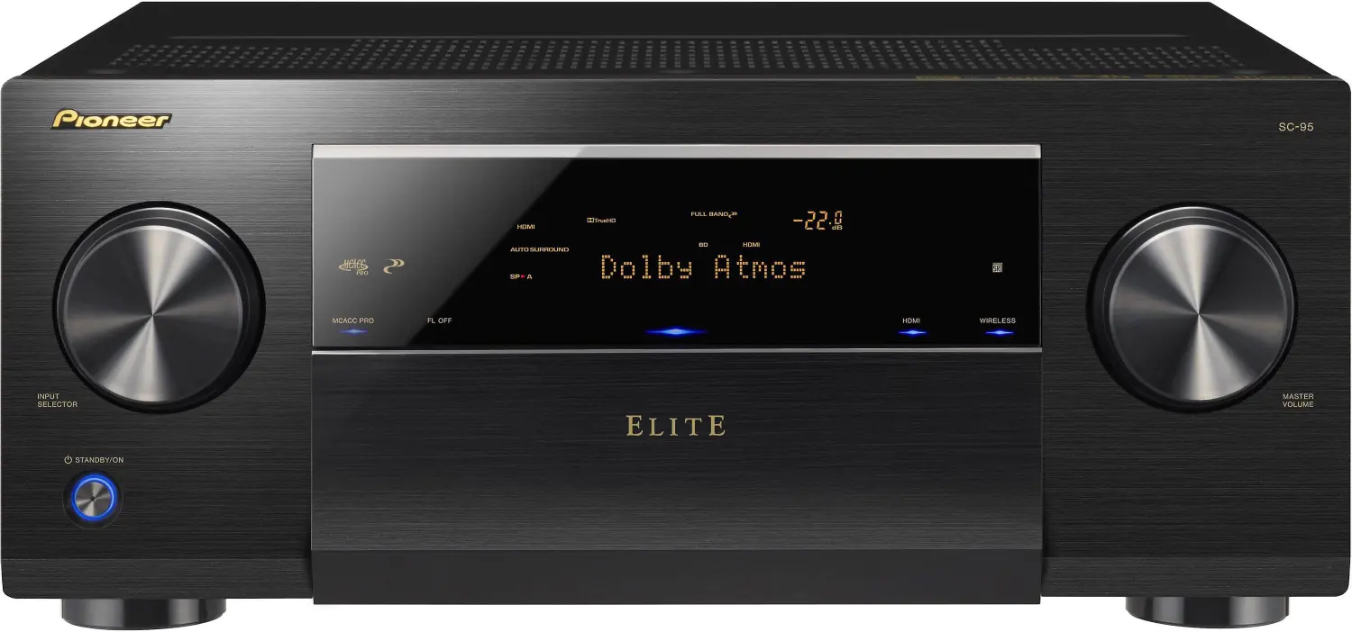 Pioneer Elite SC-95 Review - Features, Specs, and Performance