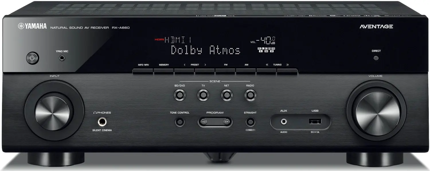 Yamaha Aventage RX-A660 Evaluation